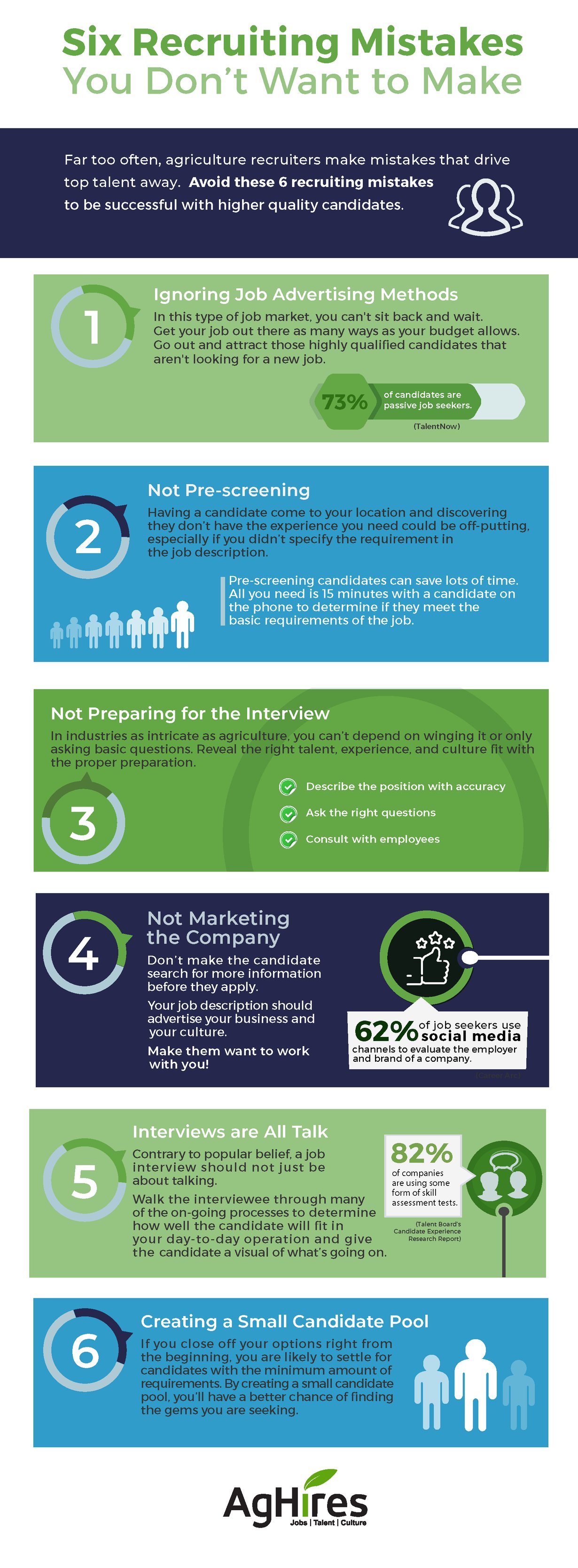 Six Recruiting Mistakes You Don't Want to Make