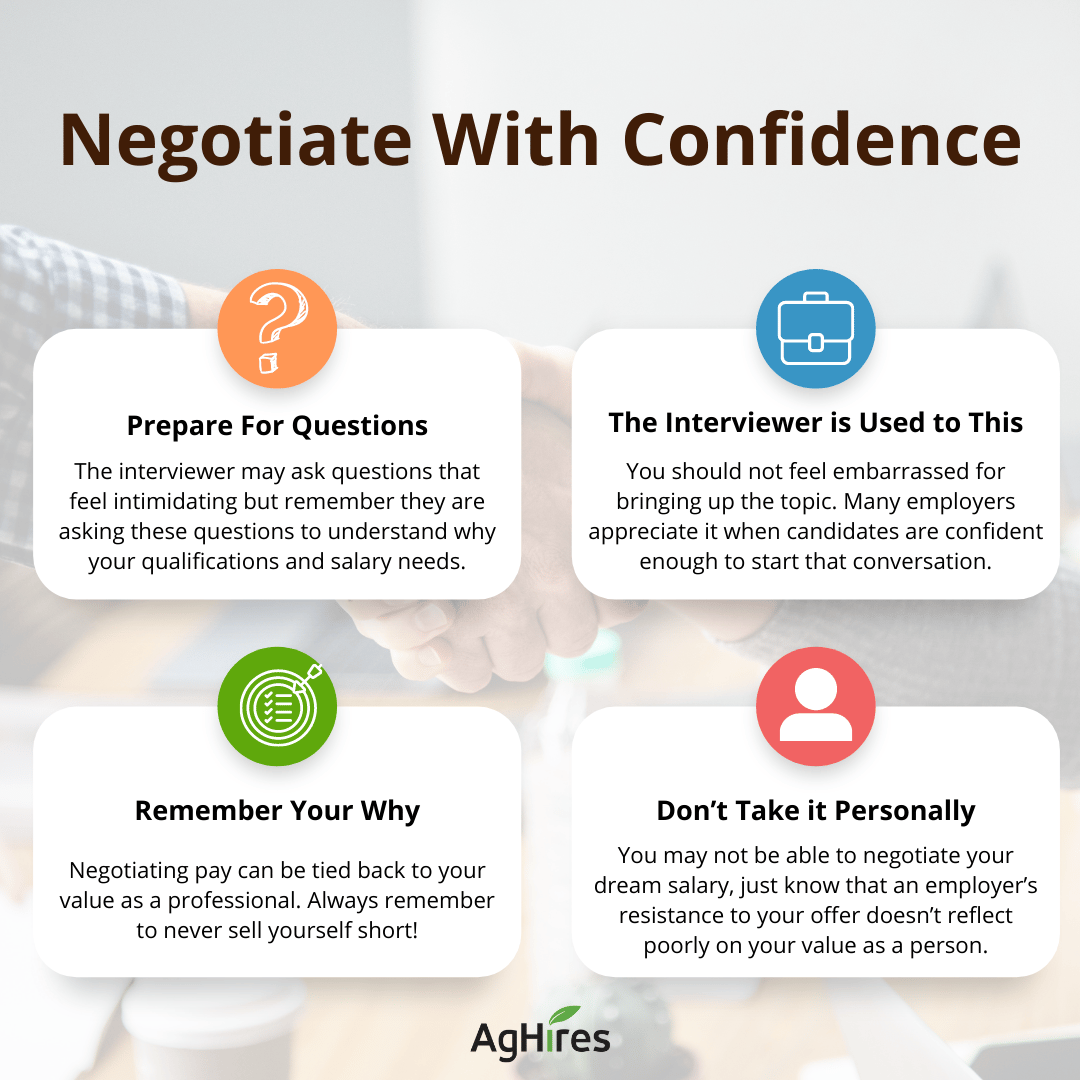 Negotiate with Confidence